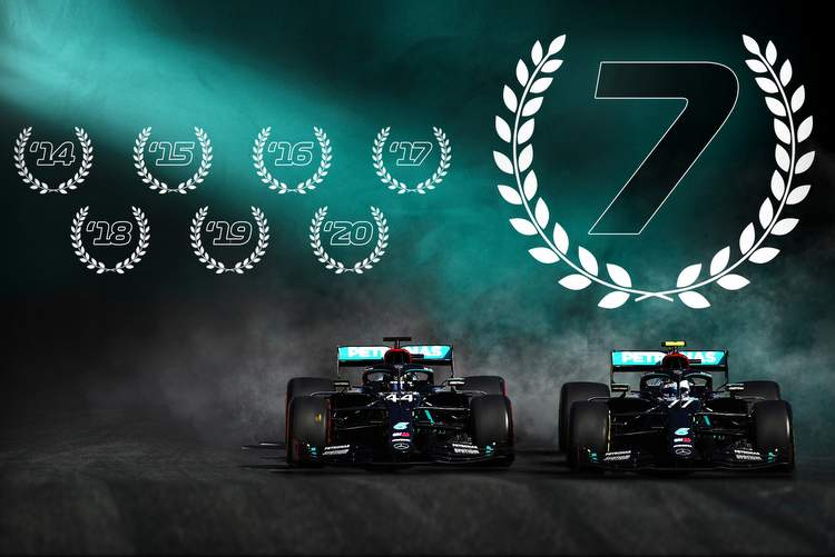 2020 F1 Season Review