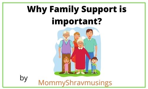 The Role of Family Support on the Child's Mental Health