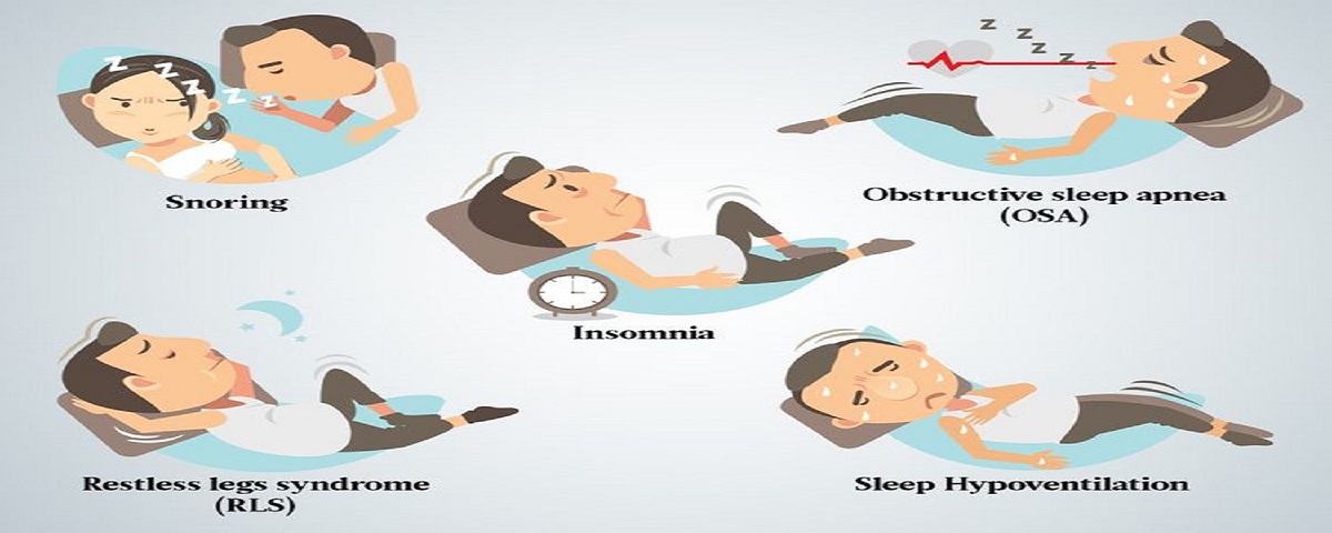 How To Overcome Insomnia -Sleep disorder