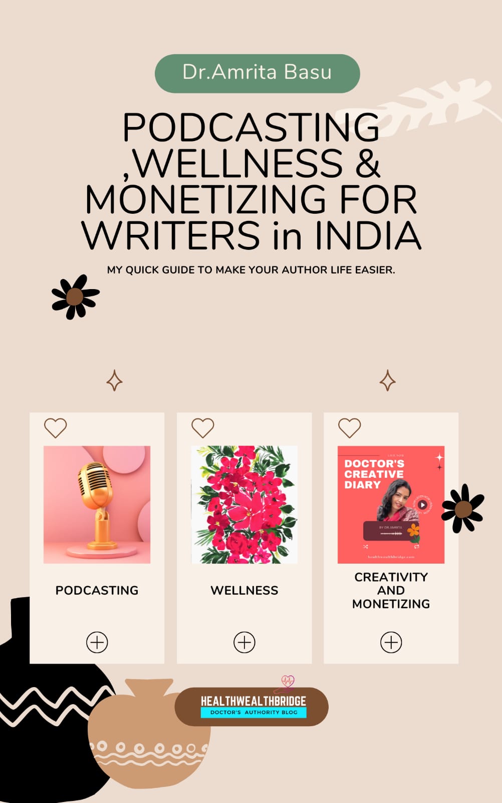 Book Review- Podcasting, Wellness & Monetizing for Writers in India by ...